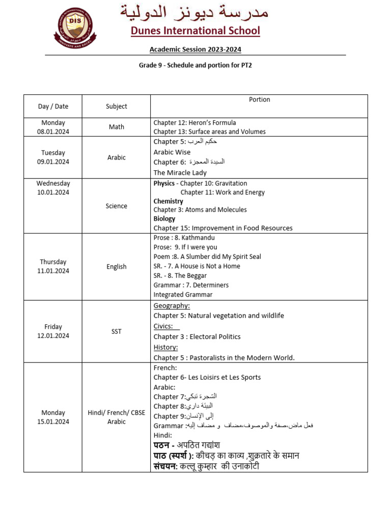 Grade 9 PT2 Scheduleandportion | PDF | Physical Sciences