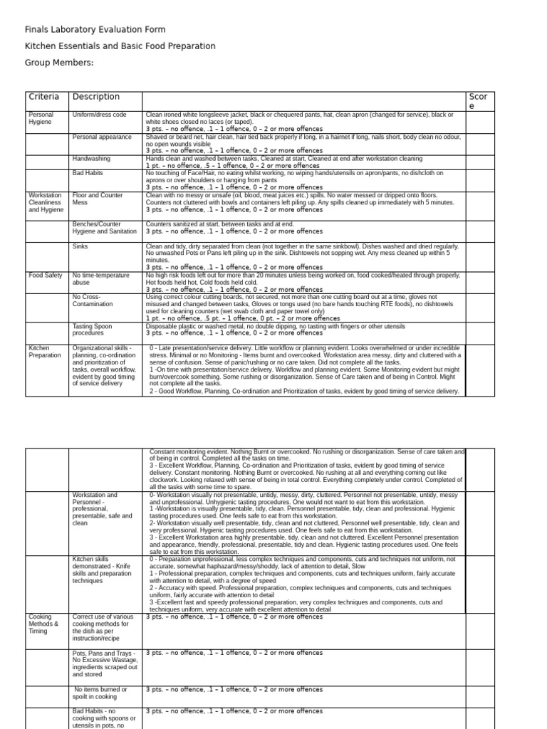 Evaluation For Finals | PDF | Sauce | Cooking