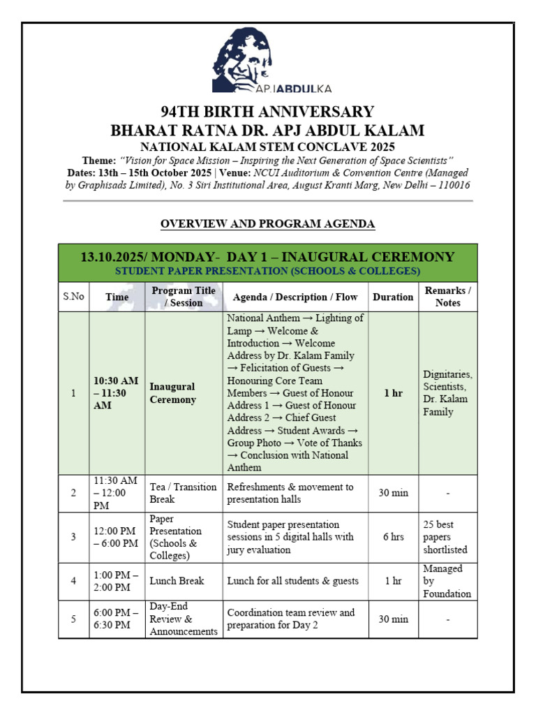 Three Days Program Overview and Program Agenda | PDF