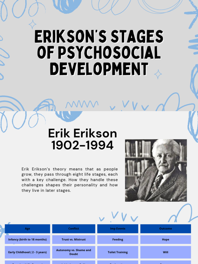Erikson's Psychosocial Development Stages | PDF | Childhood | Psychology