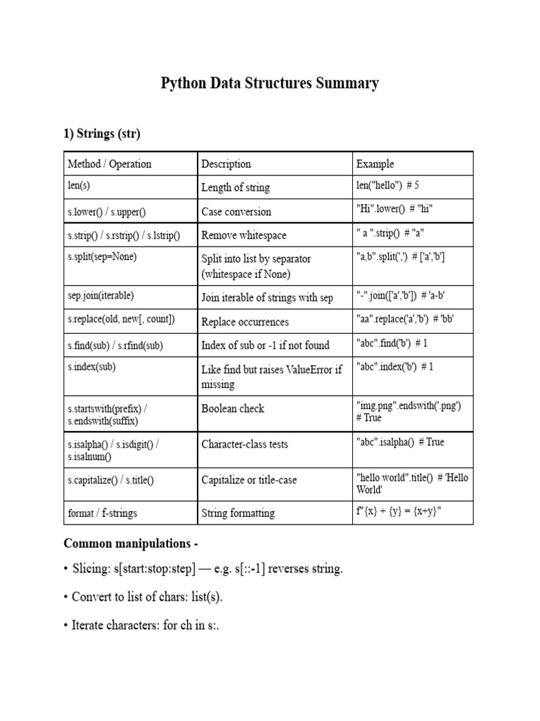 Py DataStructure Summary (Unit3) | PDF | Computer Programming | Computing