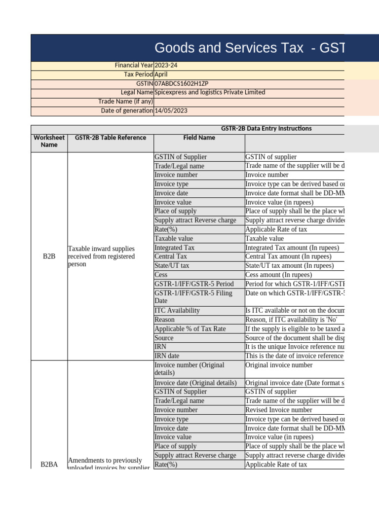 07abdcs1602h1zp GSTR2B 12122023 | PDF | Invoice | Taxes