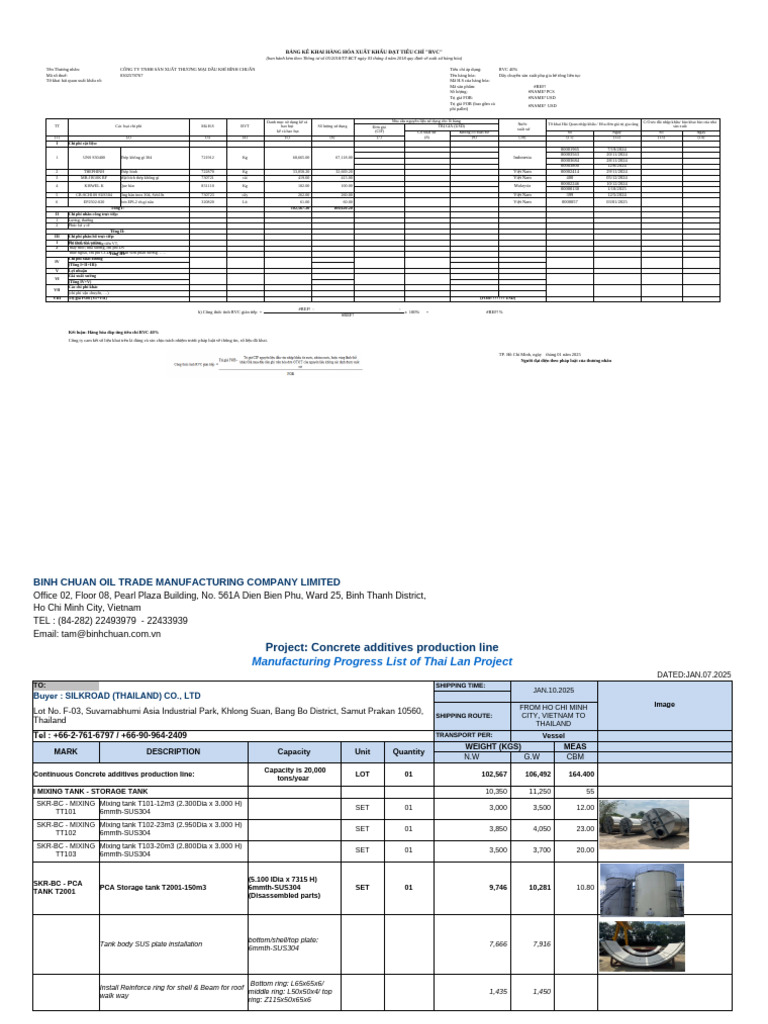 PACKING LIST - QUANTITY | PDF