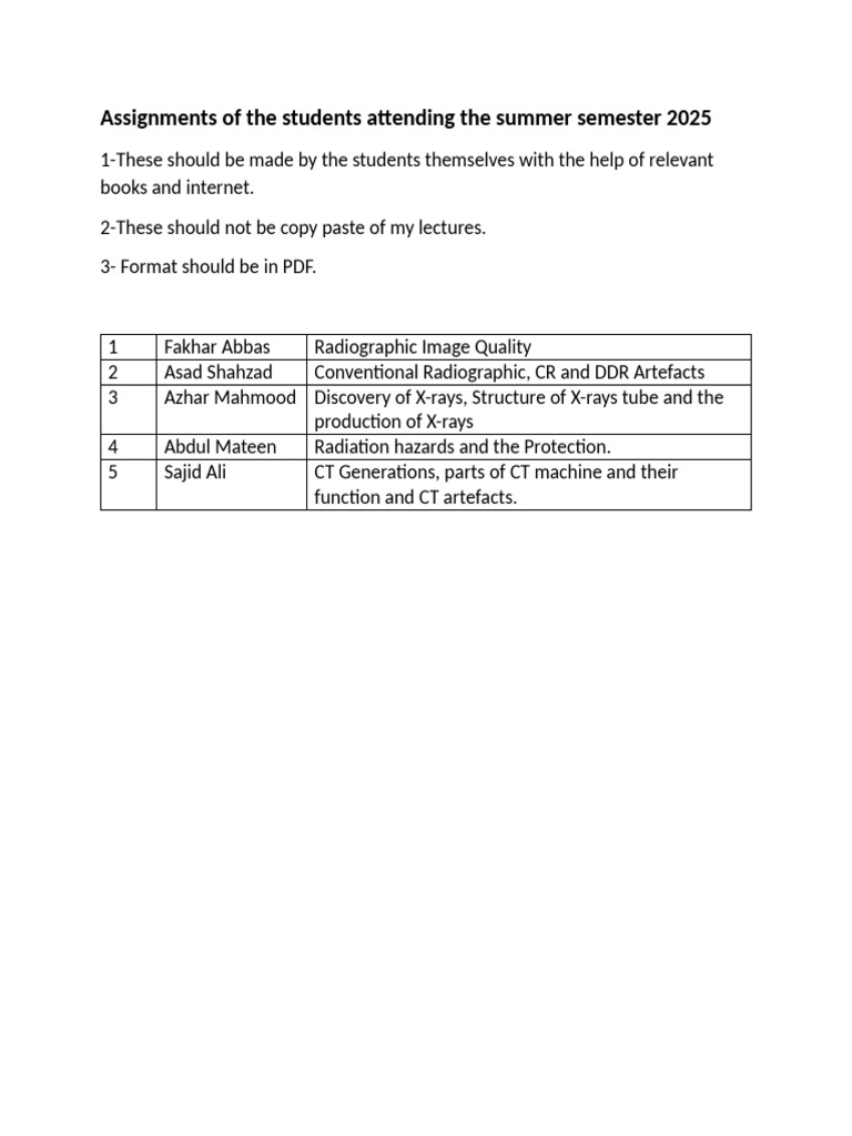 Assignments of Summer 25 Semester | PDF