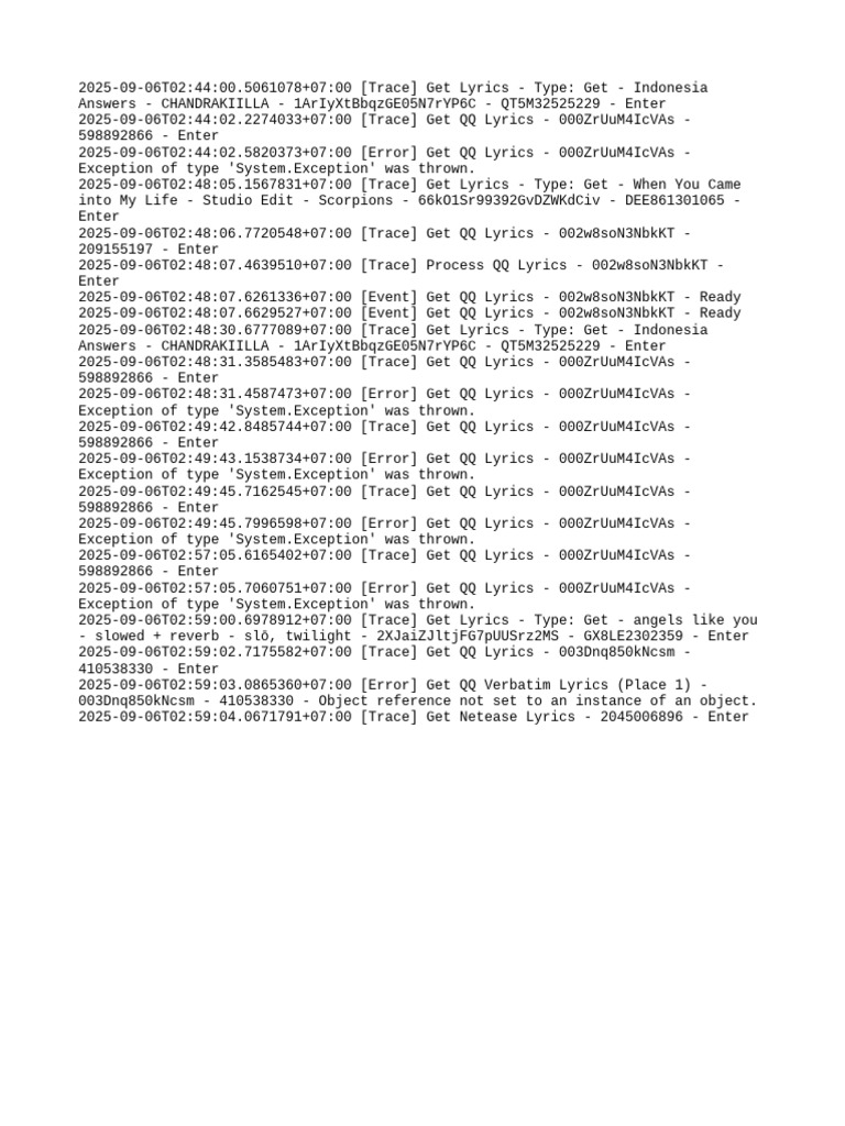 Lyrics Retrieval Log Analysis | PDF