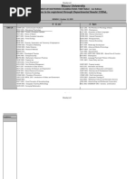 UCF General Education Program 2025-2026 | PDF | Science | Liberal Arts ...