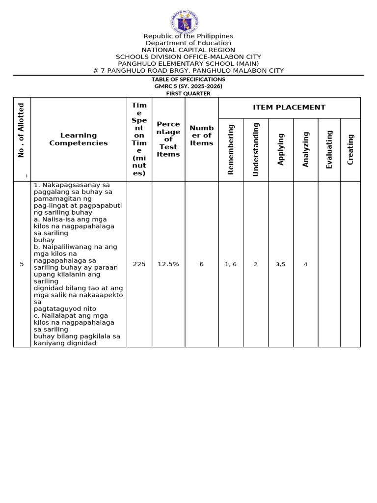 1st PERIODICAL TEST IN GMRC 5 | PDF