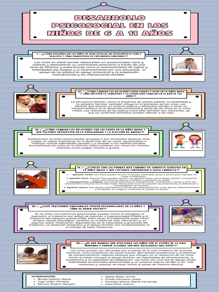 Infografia SEMANA 10 | PDF | Trastorno mental | Autismo