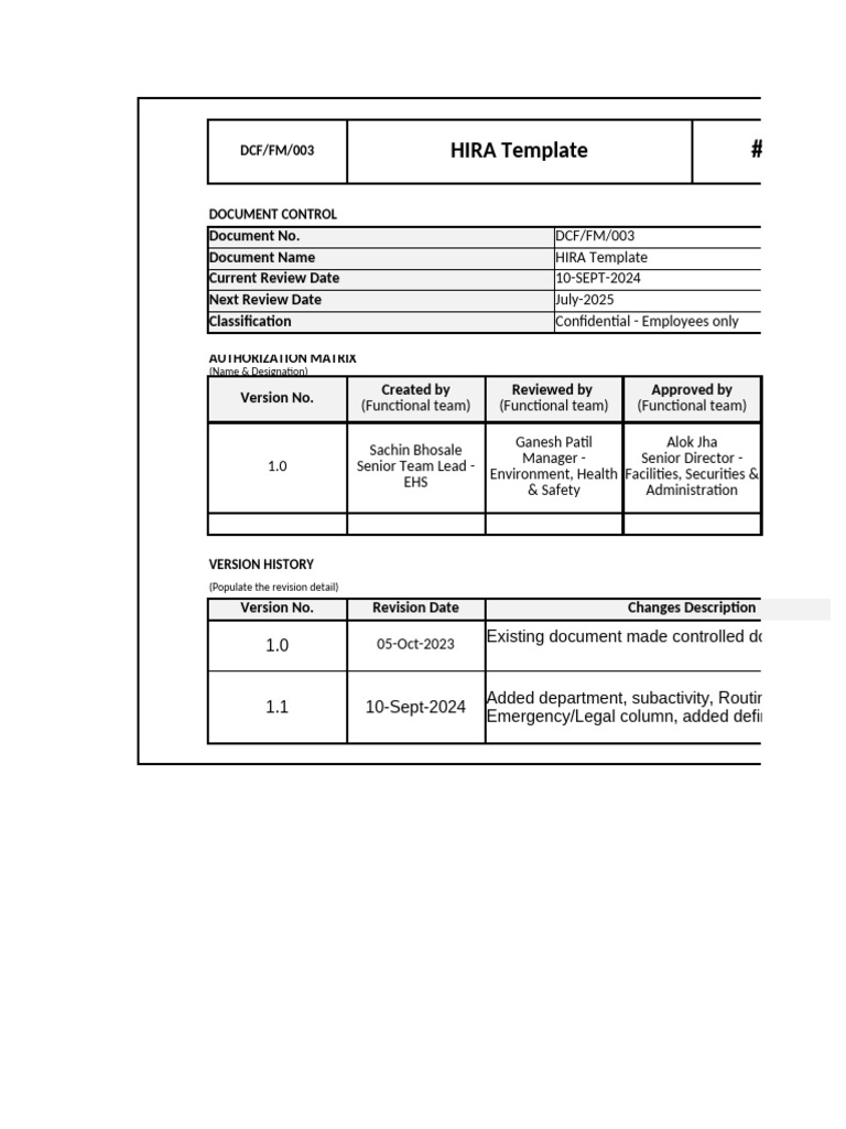 HIRA - DC 07 Safety Cage Work Final | PDF | Personal Protective ...