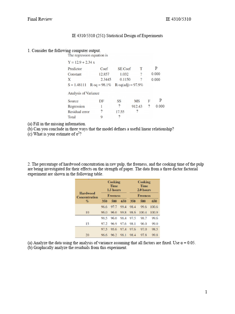 Final Review Canvas | PDF