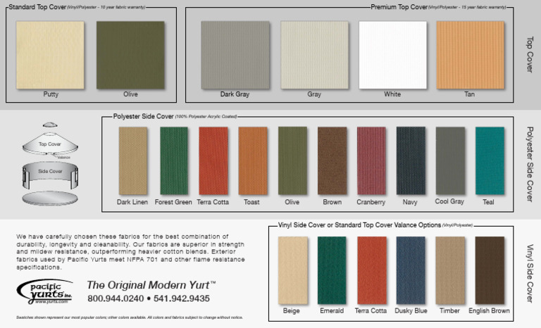 Pacific Yurts Fabric Options | PDF | Textiles | Materials