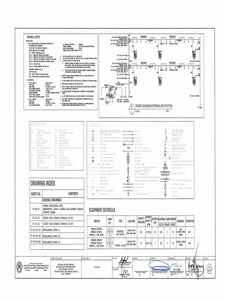DPWH Fire Pro | PDF