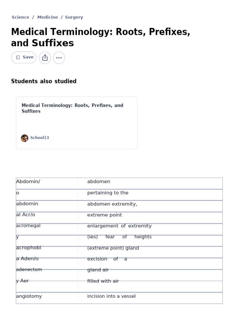 Medical Terminology_ Roots, Prefixes, And Suffixes Flashcards _ Quizlet ...
