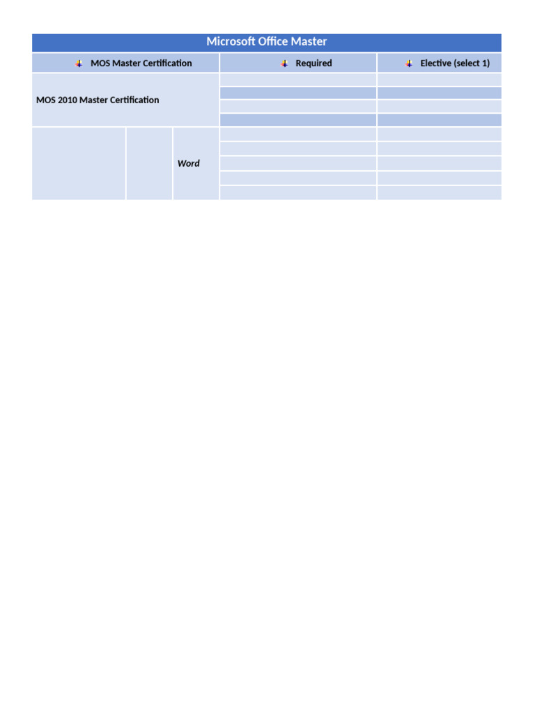 Microsoft Office Master | PDF