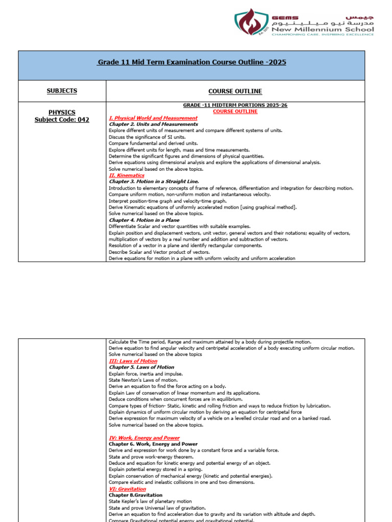 Mid Term Assessment Grade 11 | PDF | Chemical Bond | Euclidean Vector