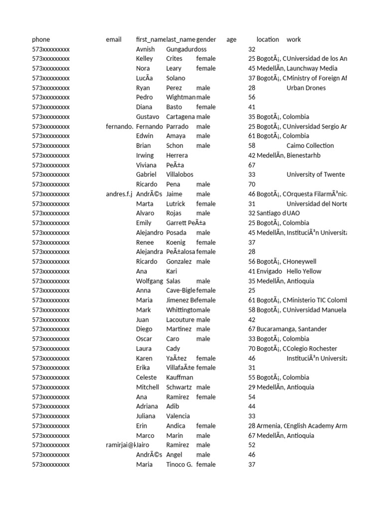 Contact List of Colombian Professionals | PDF | Colombia