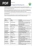 SSYRA 2025-2026 Book List | PDF