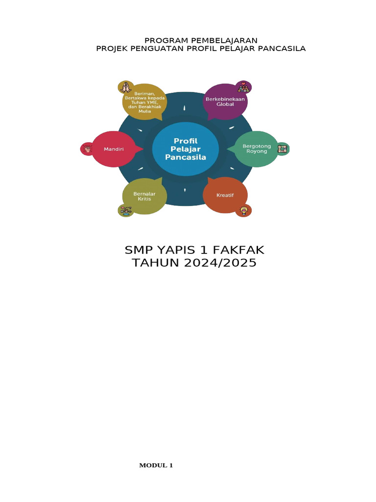 Modul Pembelajaran Pancasila SMP Yapis 1 | PDF