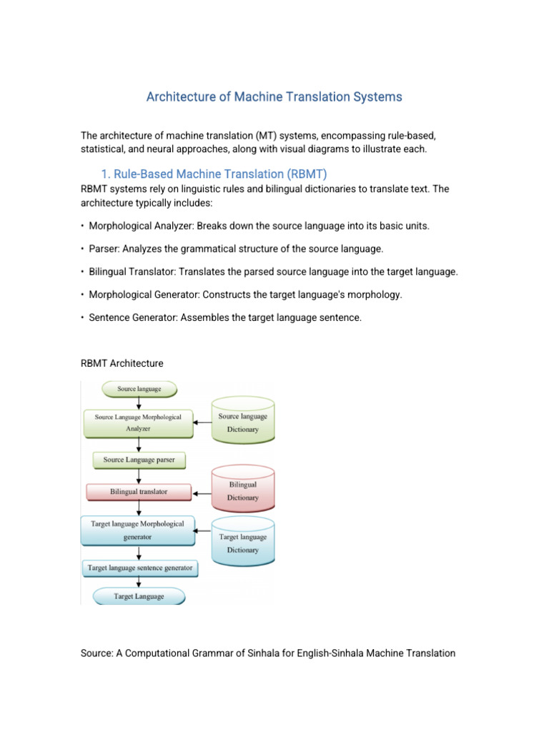 Machine Translation Architecture | PDF