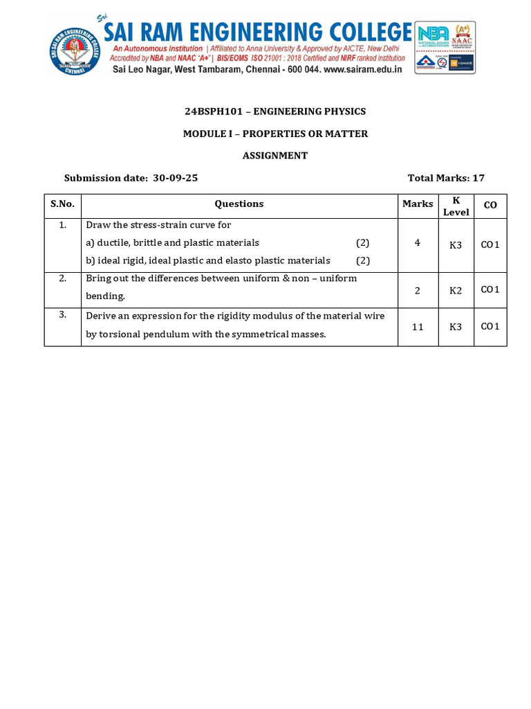 24BSPH101 - Engineering Physics - Module I - Assignment | PDF