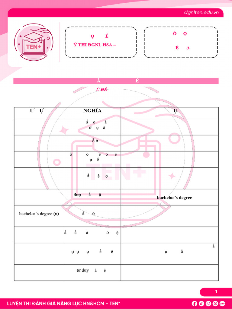 Buoi 2 Education Va Cac Thi Hien Tai PDF | PDF | University And College Admission | Educational ...