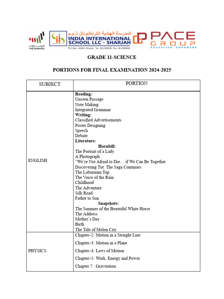 Grade 11 Final Exam Portions 2024-2025 | PDF | Chemistry | Biology