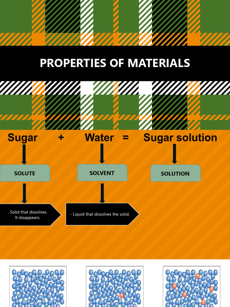 Unit 2 Properties of Materials Notes | PDF | Solubility | Scientific ...