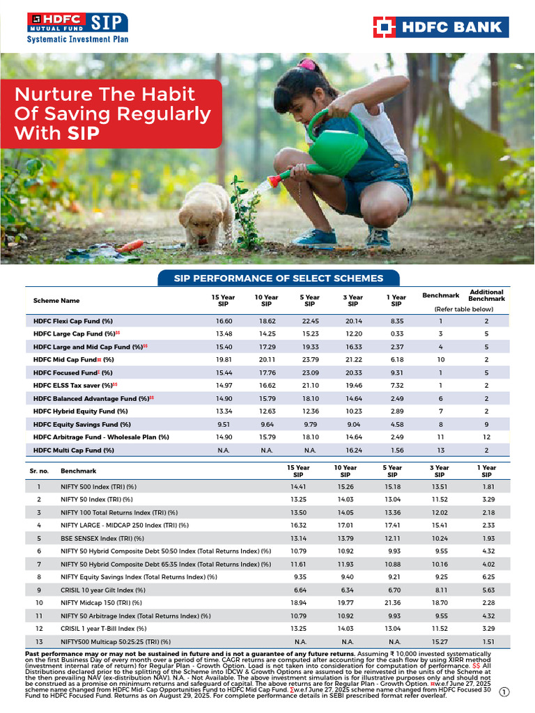HDFC SIP Returns: Last 5 Years Analysis | PDF | Investing | Equity ...