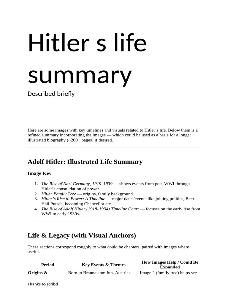 Hitler S Life Summary | PDF | Nazi Germany | Adolf Hitler
