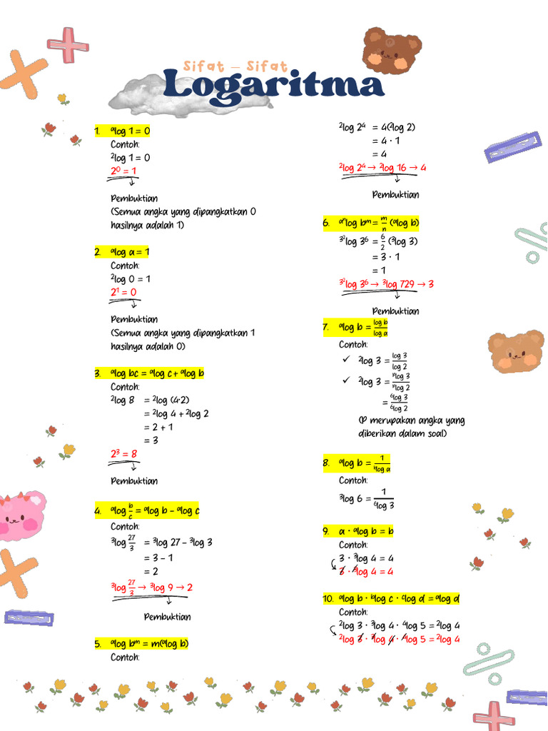 Sifat Sifat Logaritma Pdf
