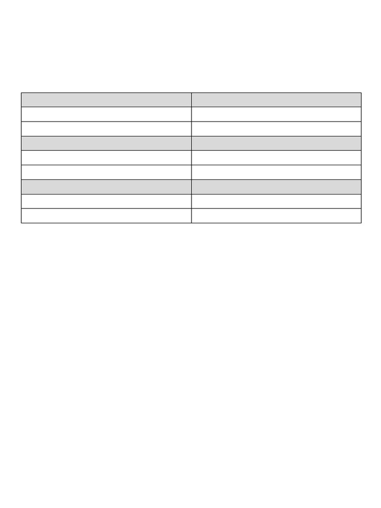 Act1 To 7 A2 | PDF | Chess Theory | Chess