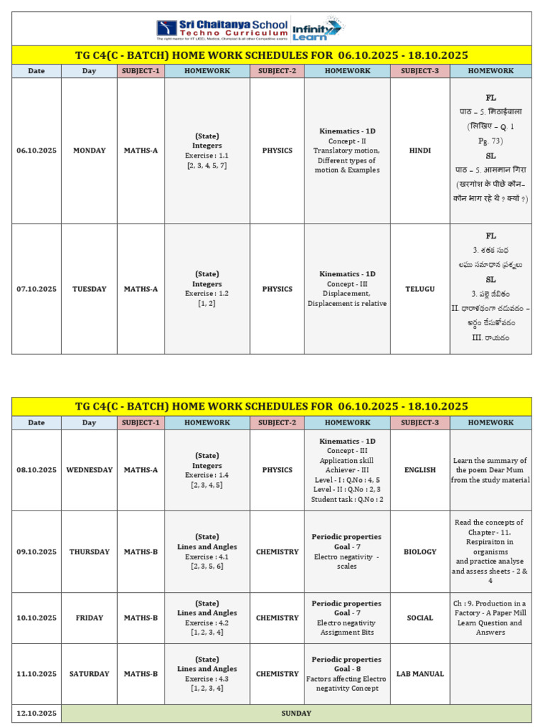 TG C4 C - Batch Homework Schedules (6 Oct - 31 Oct) | PDF | Number ...