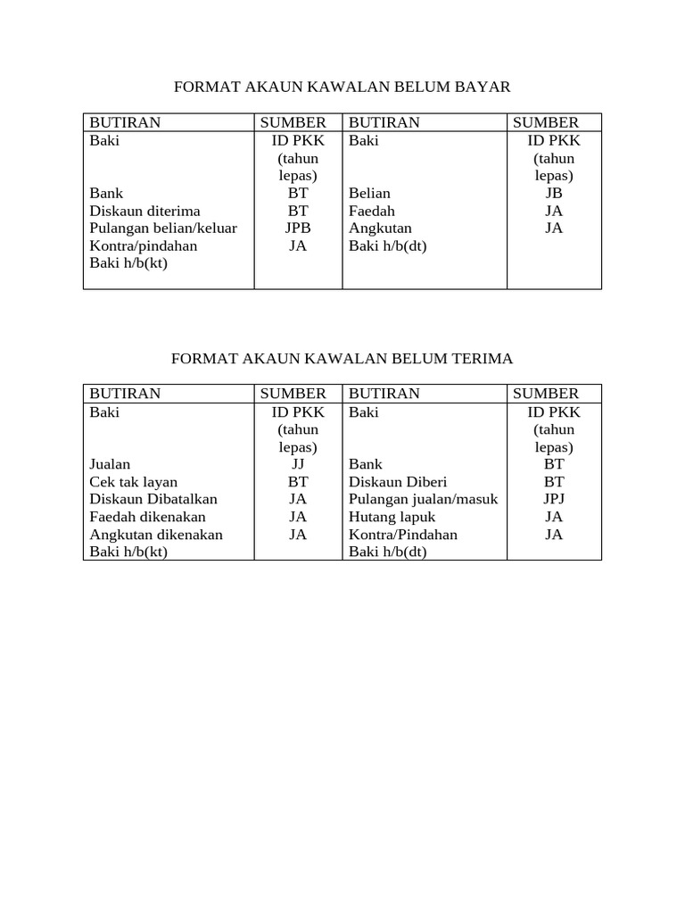Format Akaun Kawalan | PDF