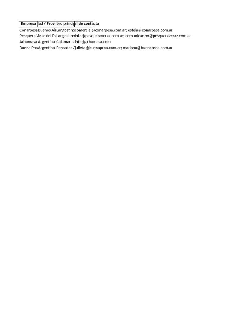 Empresas Pesqueras Argentina | PDF