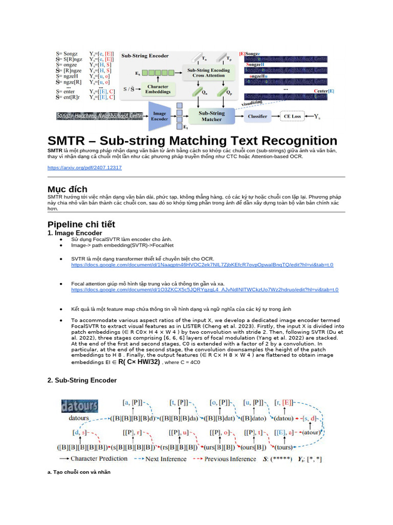 SMTR | PDF