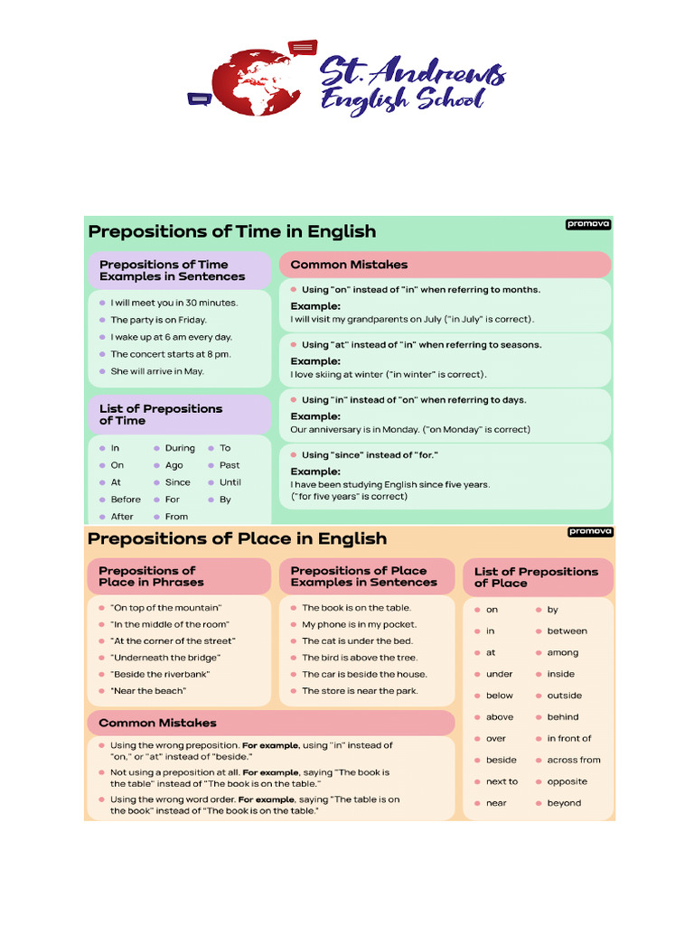 Prepositions of Place - Time | PDF
