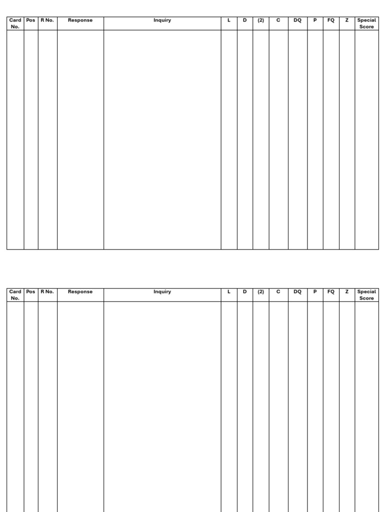Rorschach Reponse & Coding | PDF