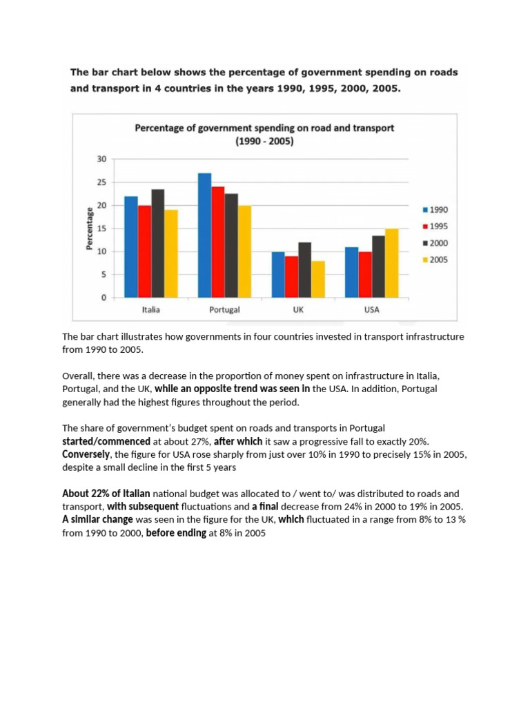 Line Graph Sample 2 | PDF