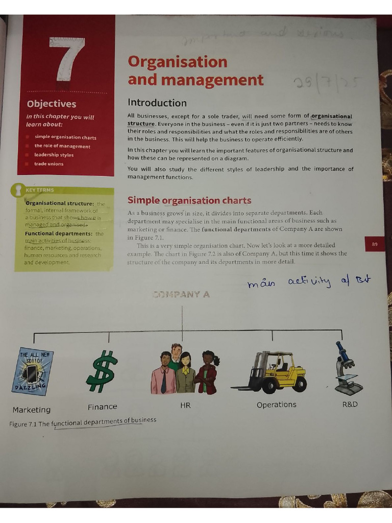 PDF BST - Compress | PDF