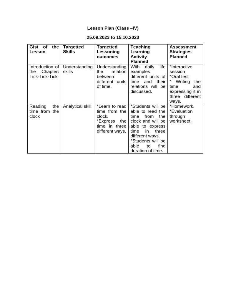 Class IV Lesson Plan: Understanding Time | PDF