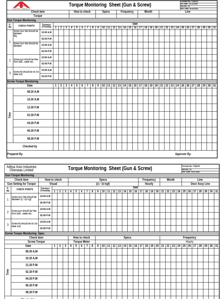 Torque Monitoring Sheet for Guns & Screws | PDF