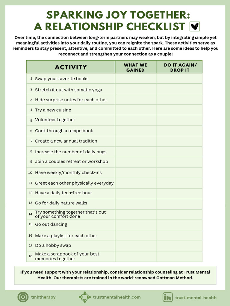 Relationship Checklist for Couples | PDF