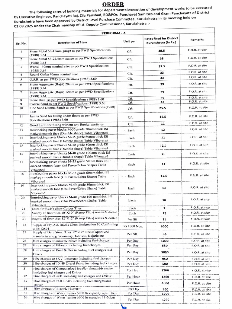 Final Rates of Building Materials For Departmental Execution | PDF ...