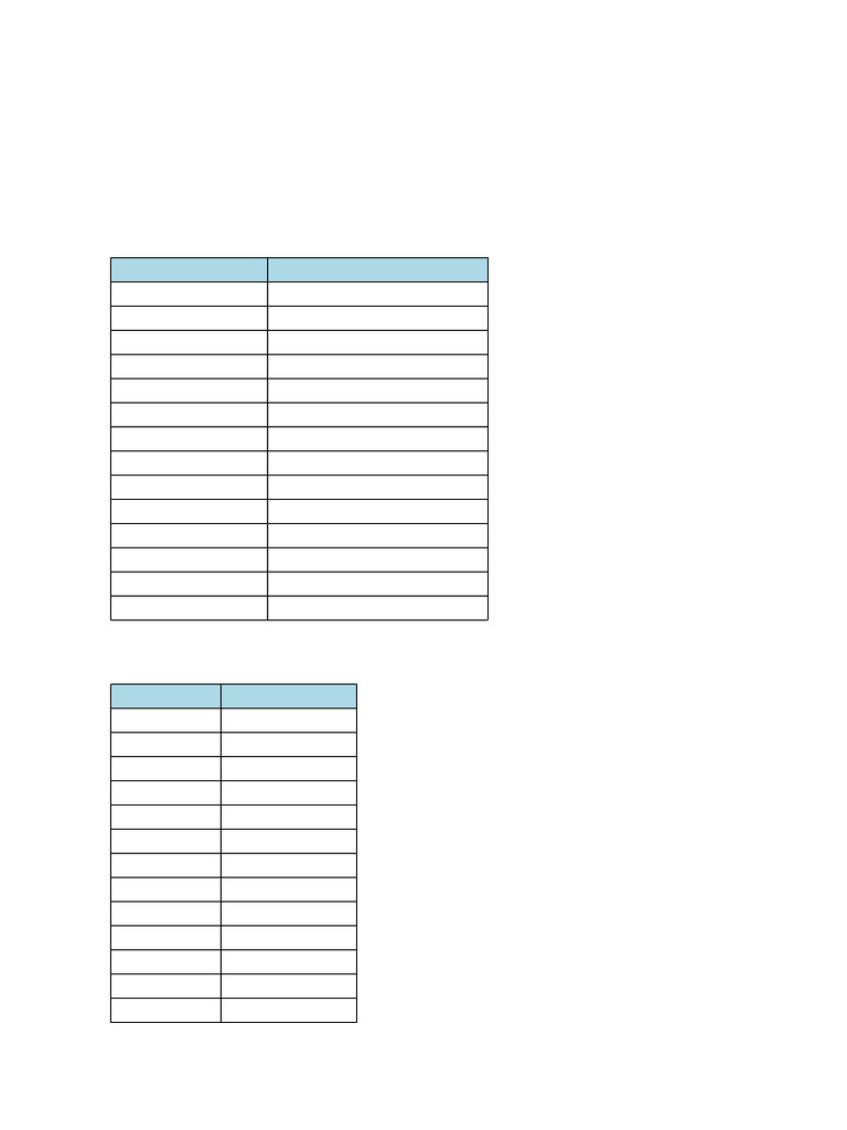 Complete Shortcut Handbook | PDF | Microsoft Word | Control Key