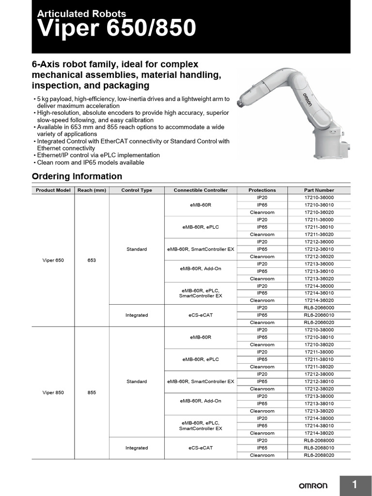 Viper_Series_Articulated_Robots_Datasheet_OMRON_Robotics | PDF | Legal ...