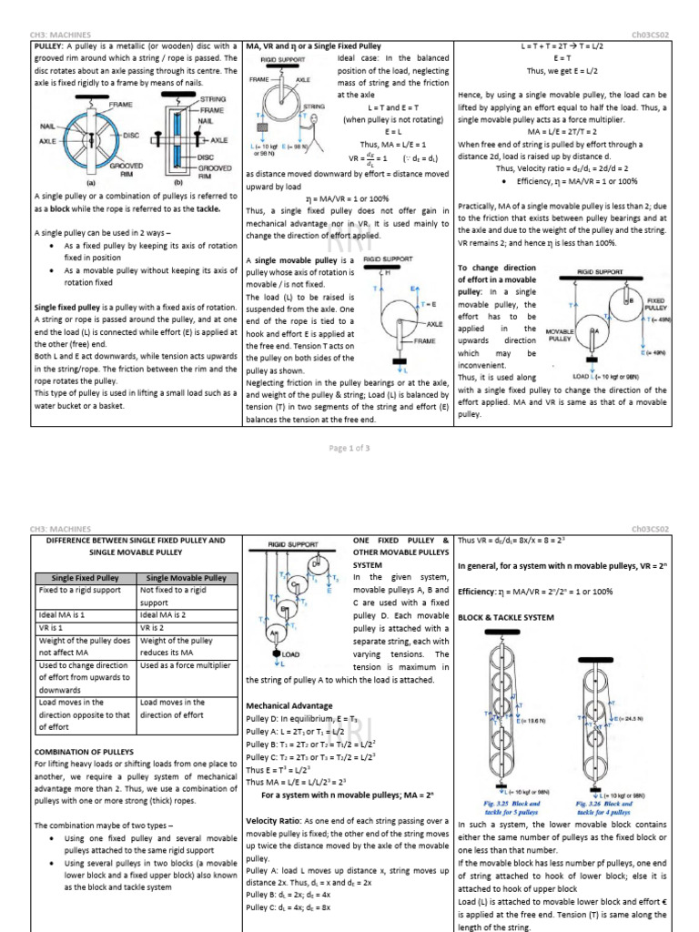Understanding Fixed and Movable Pulleys | PDF | Tension (Physics ...