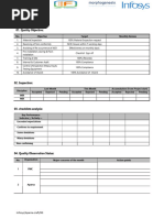 SQDIP Daily Management Template | PDF