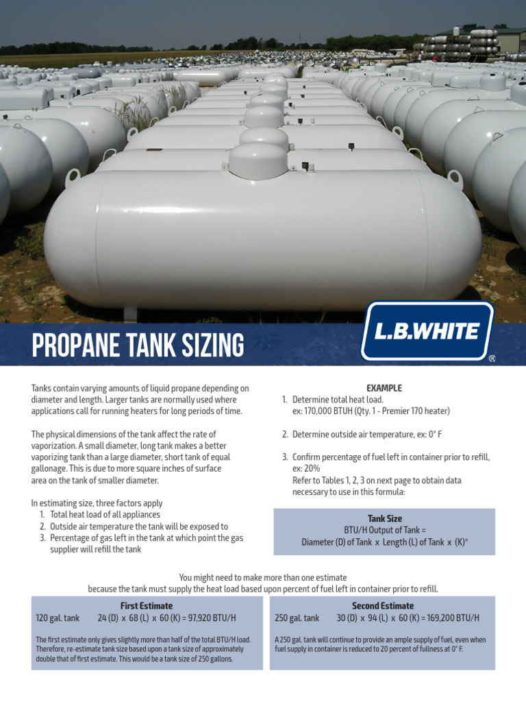Propane Tank Sizing Guide for Heaters | PDF | Propane | Heat