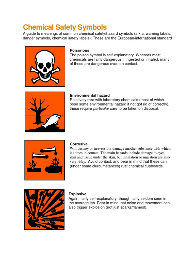 Chemical Safety Symbols | Flammability | Poison