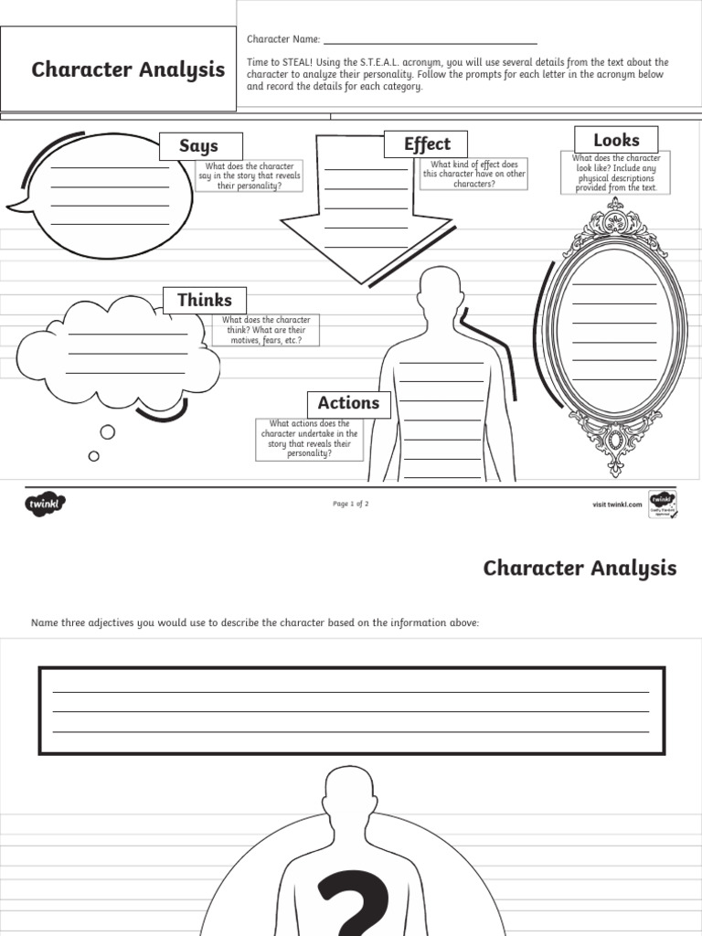 Character Analysis Graphic Organizer | PDF